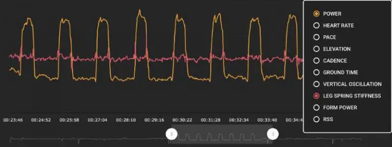 Stryd Footpod Review (2020) - how using Stryd improved my running
